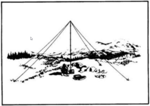 The AS-2259 Antenna – Practical Antennas