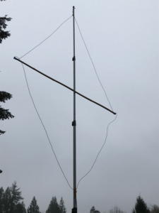 Construction of Wire Loop Antennas – Practical Antennas