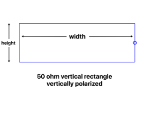 Dimensions for Vertical Full Wave Loops – Practical Antennas